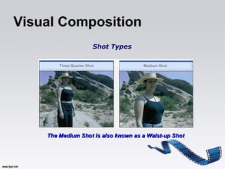 Types of Shots | PPT