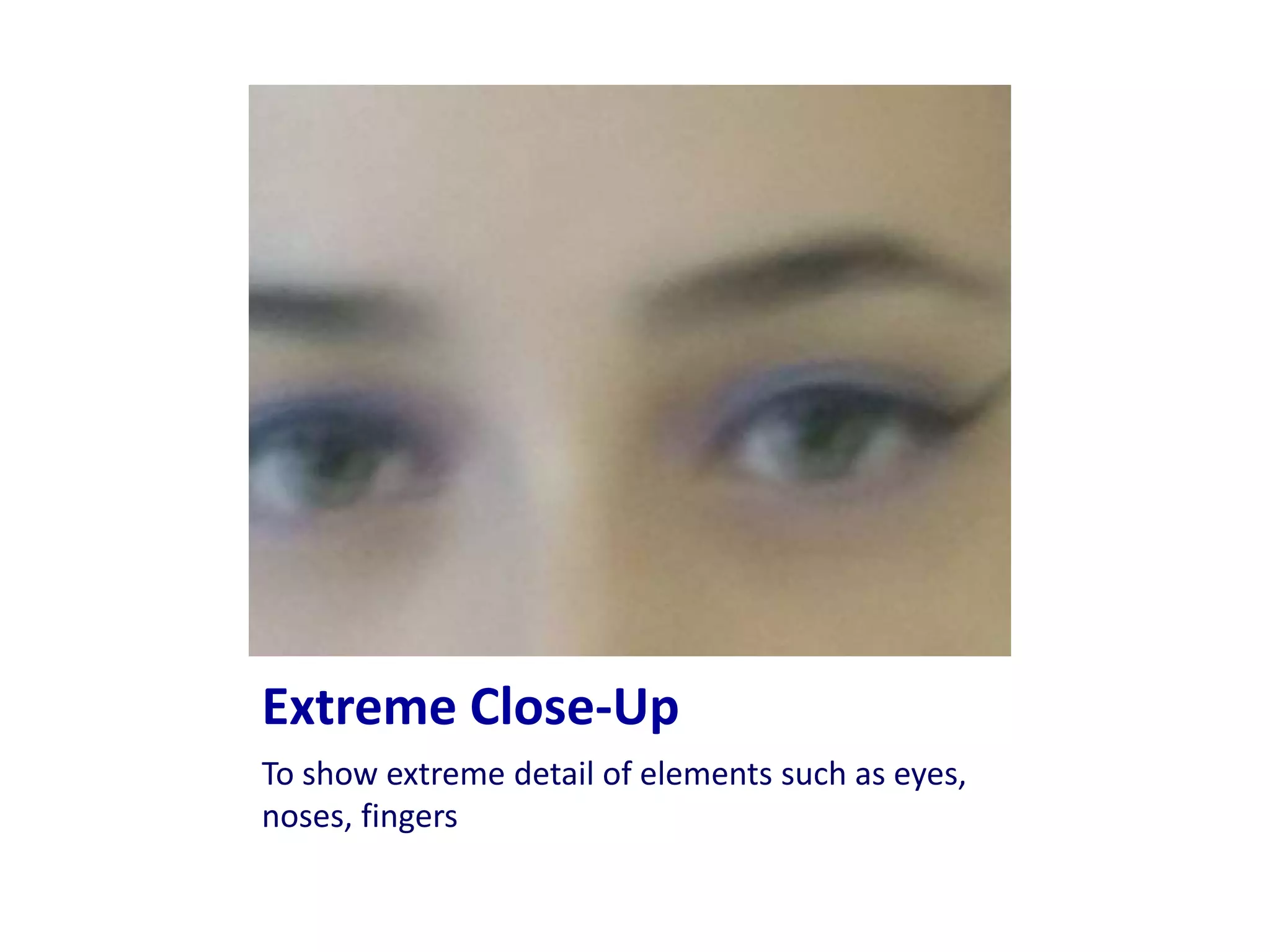 Types Of Camera Framing & Angles | PPT