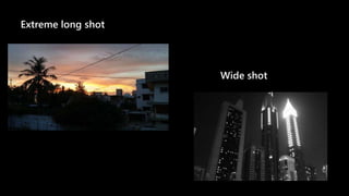 Types of shots (1) | PPT