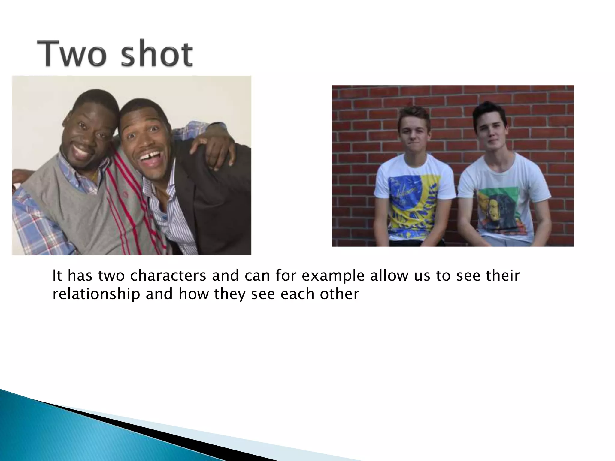 Types of shots media | PPTX