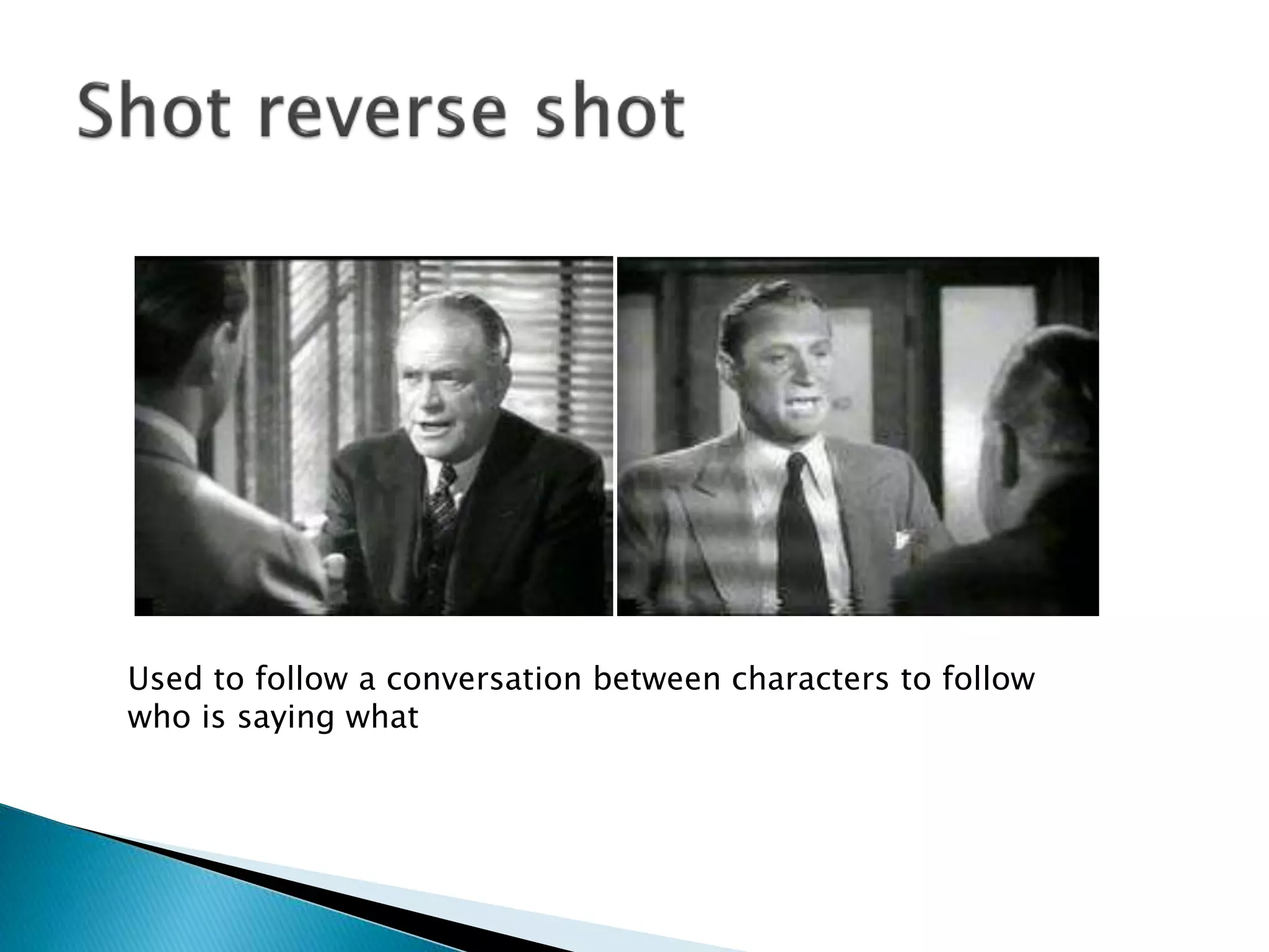 Types of shots media | PPT