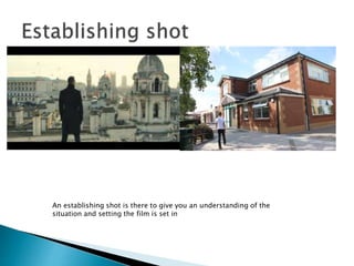 Types of shots media | PPT