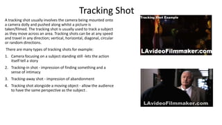 Types of Shots Research | PPTX