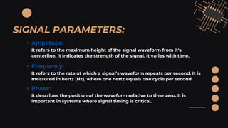 TYPES OF SIGNAL.pptx