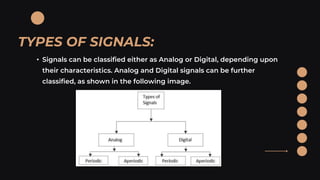 TYPES OF SIGNAL.pptx
