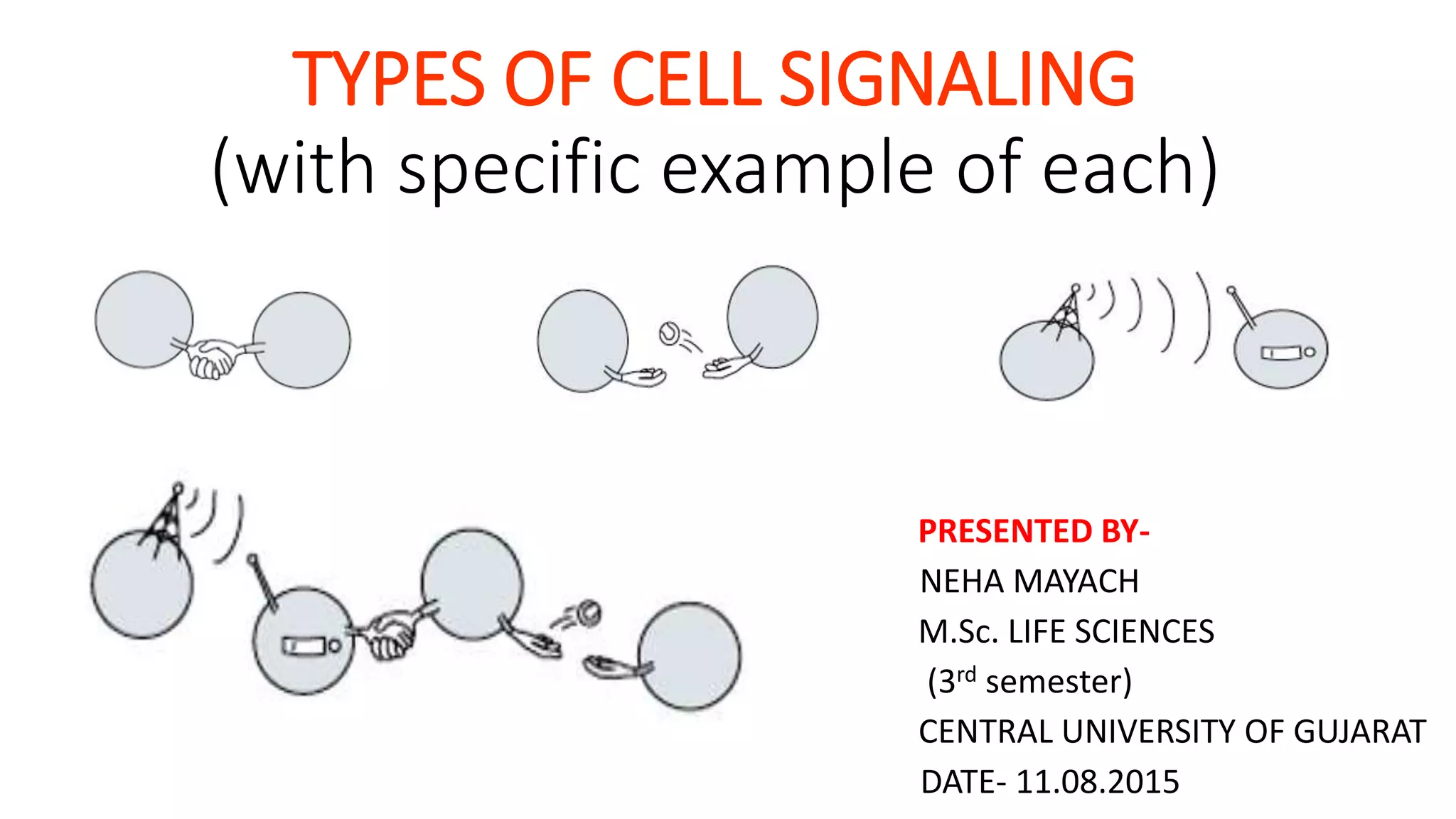 Types of signaling | PPTX