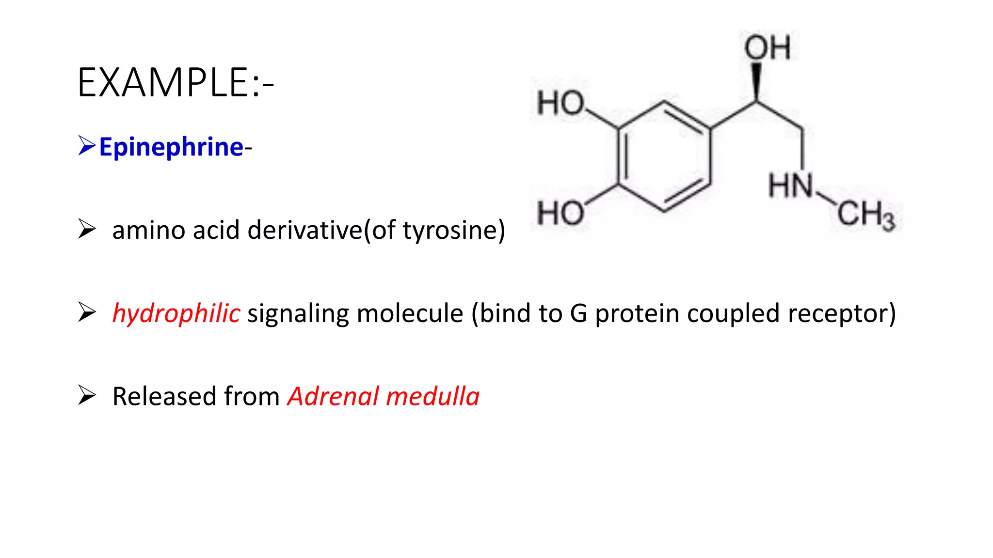 Types of signaling | PPTX
