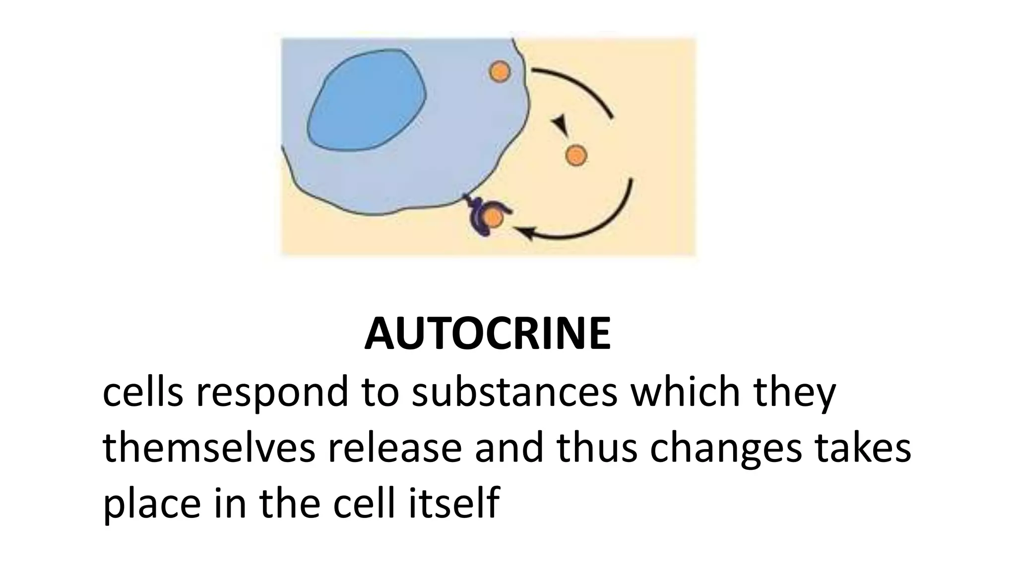Types of signaling | PPTX