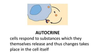 Types of signaling | PPTX