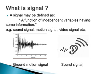 Types of signals/functions & Difference b/w Fourier and Laplace ...