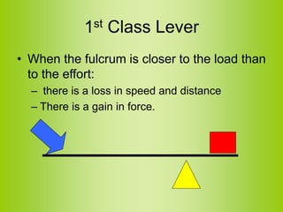 Types of Simple Machines.ppt