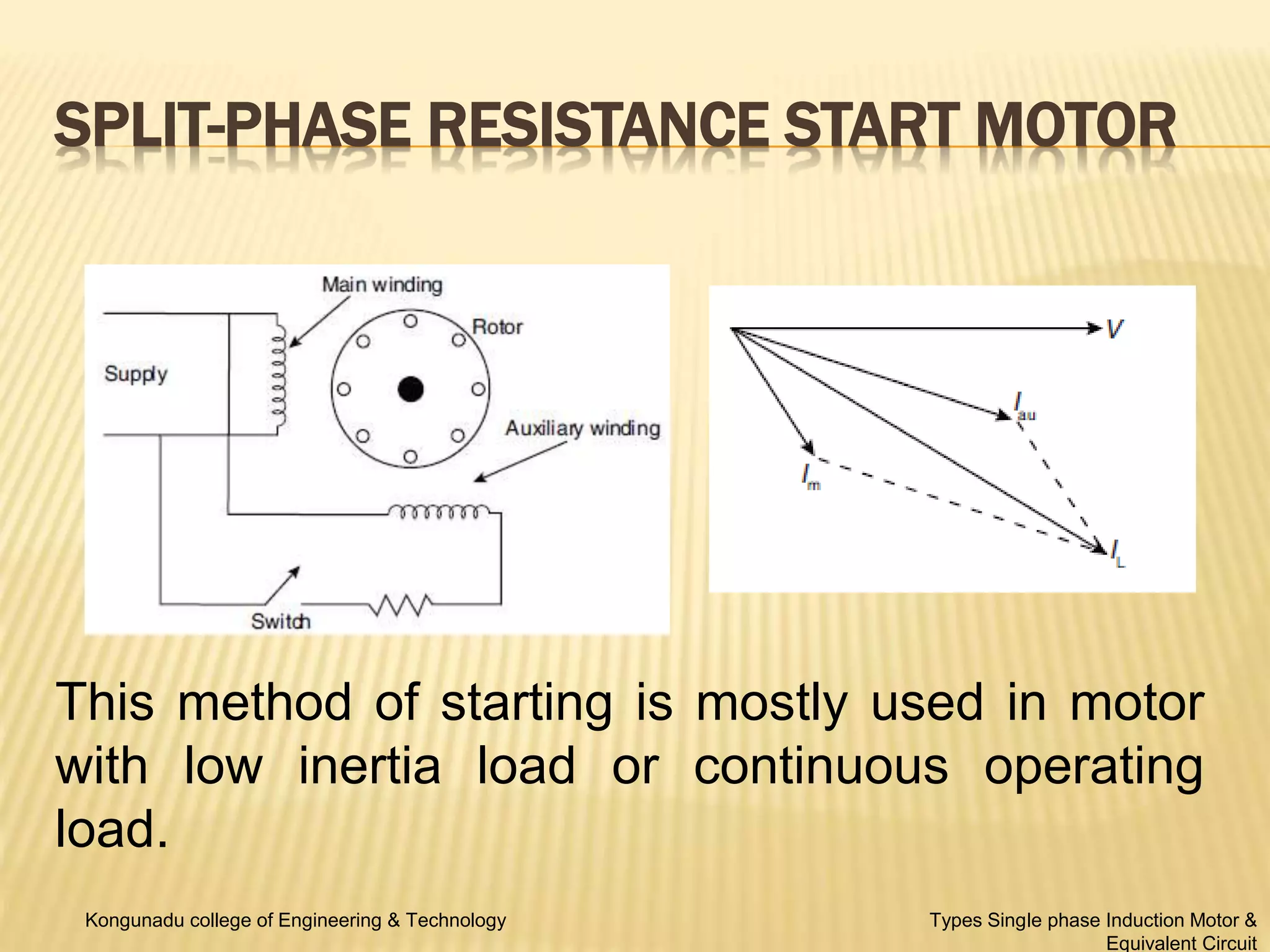 Types of single phase induction motor | PPTX