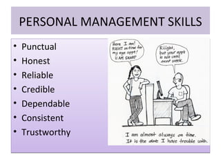 Types of skills | PPT