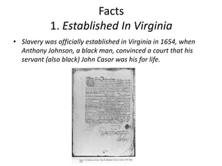 Types of Slavery | PPTX