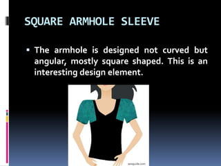 Types of sleeves | PPTX