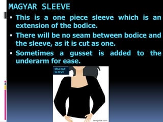 Types of sleeves | PPTX
