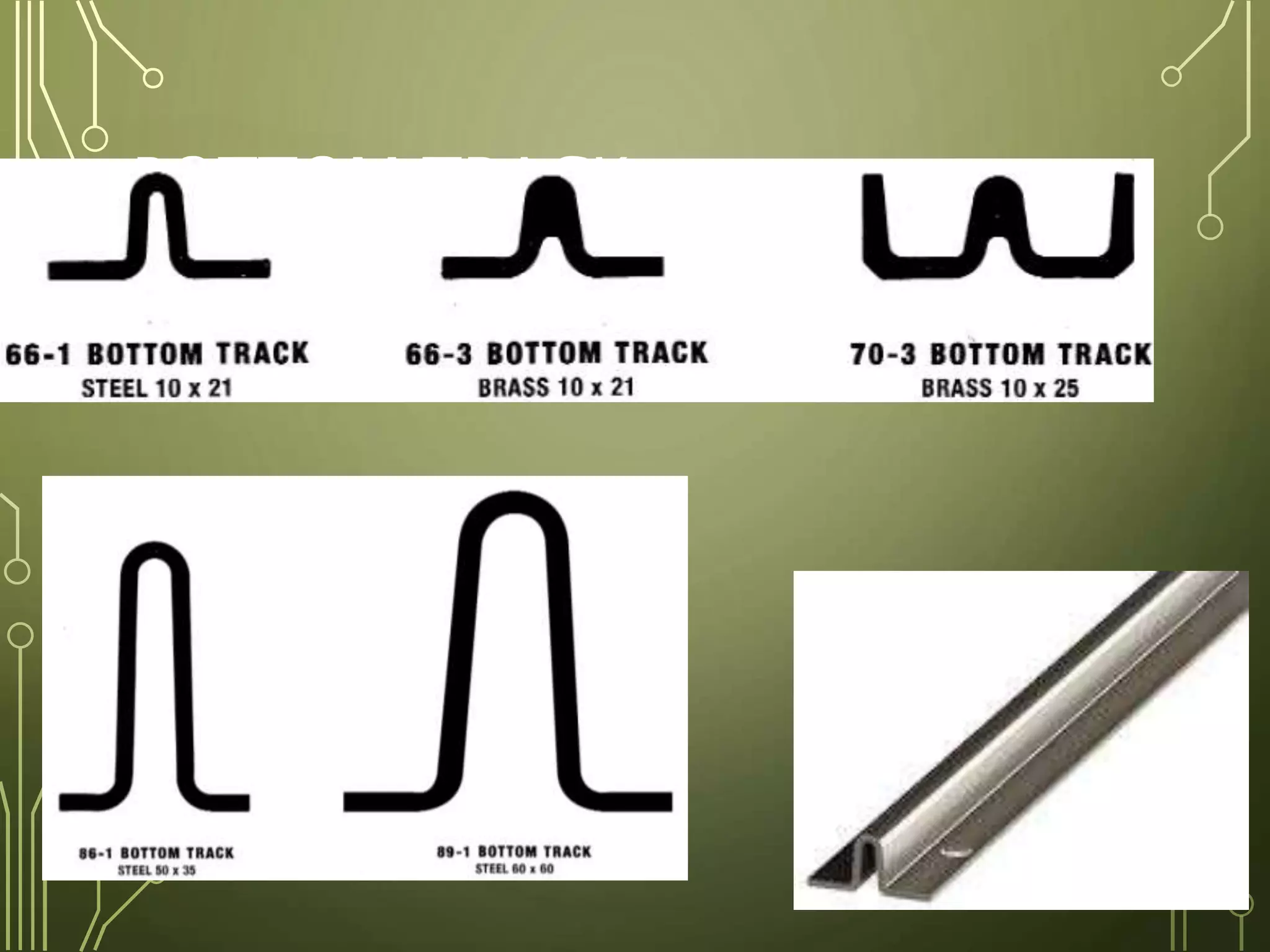 Types of sliding doors systems | PPTX