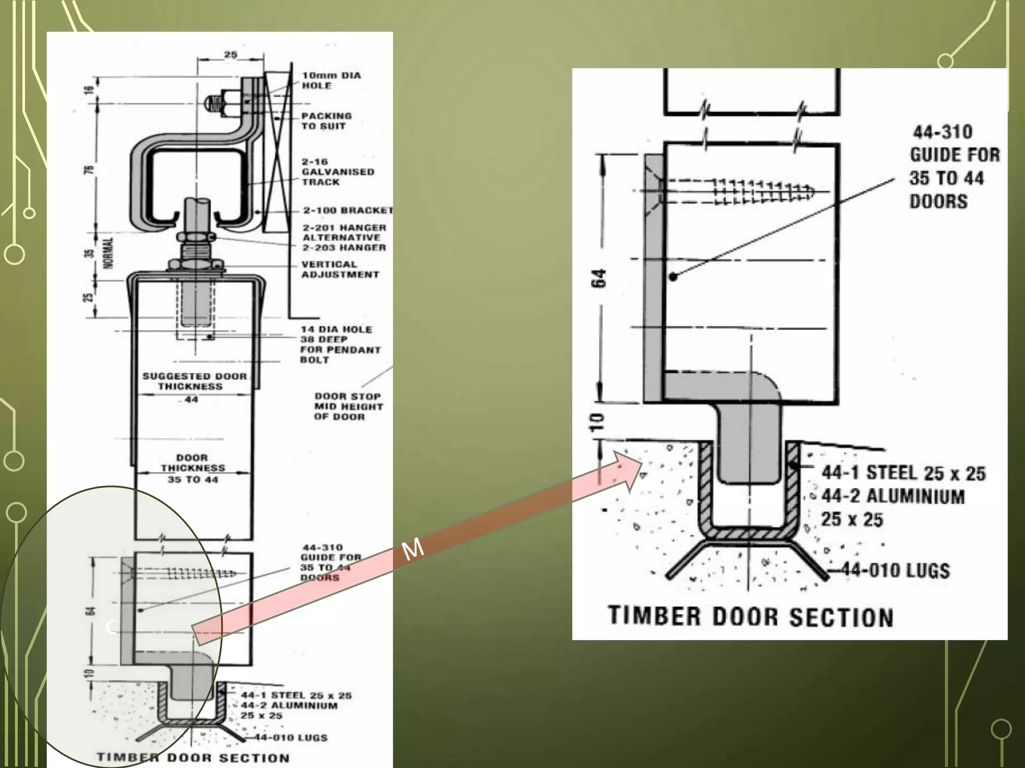 Types of sliding doors systems | PPTX