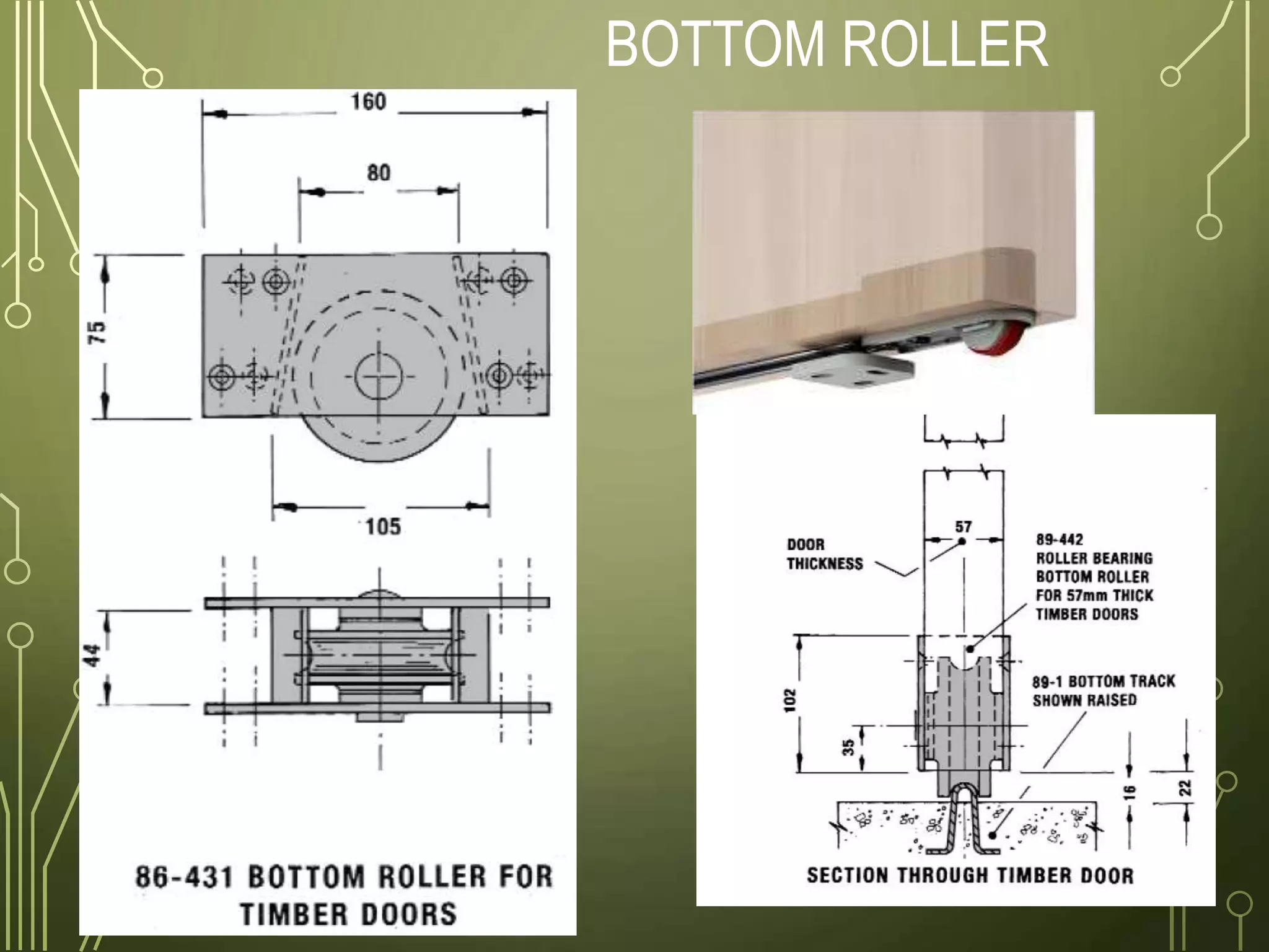Types of sliding doors systems | PPTX