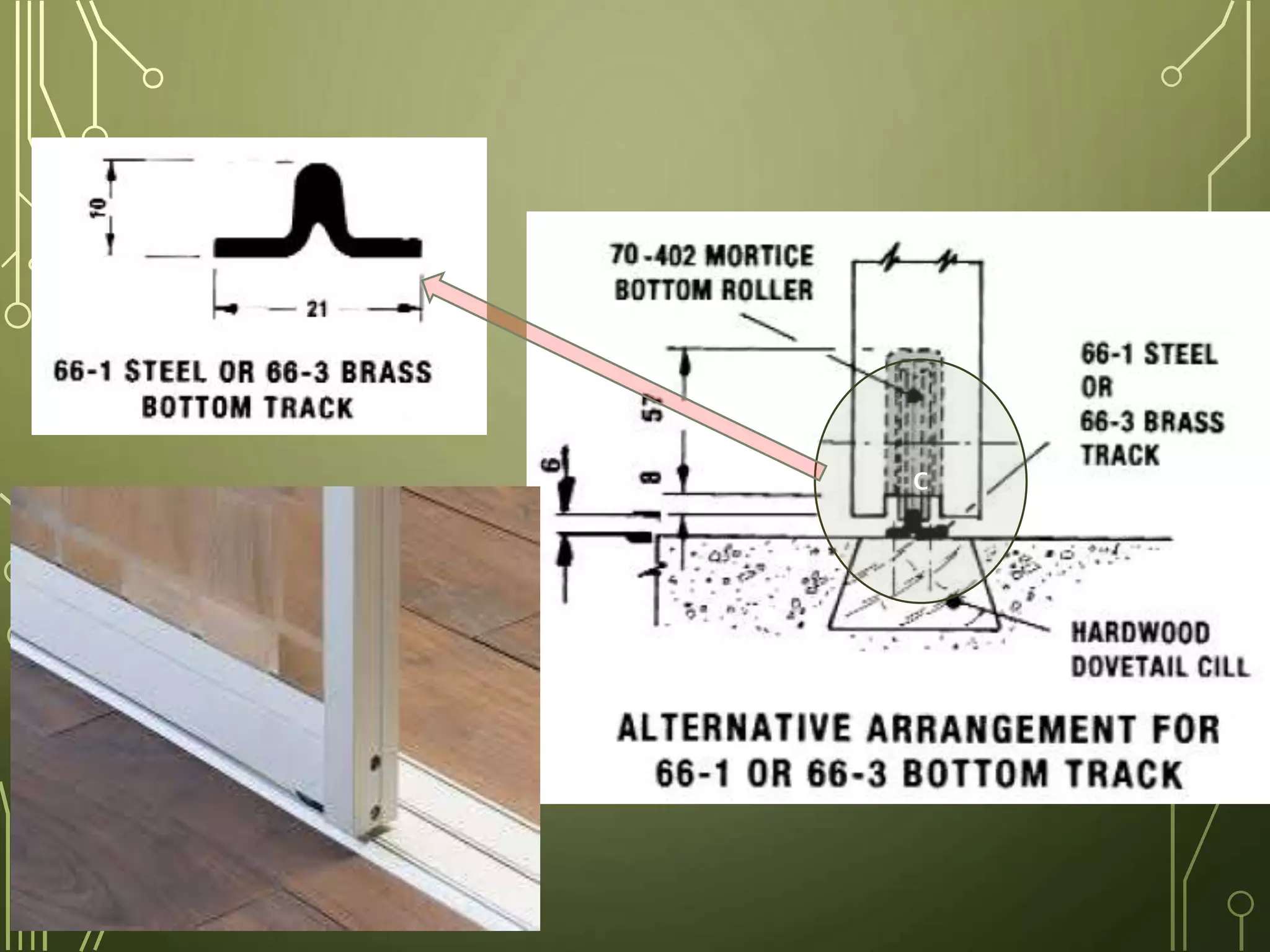 Types of sliding doors systems | PPTX