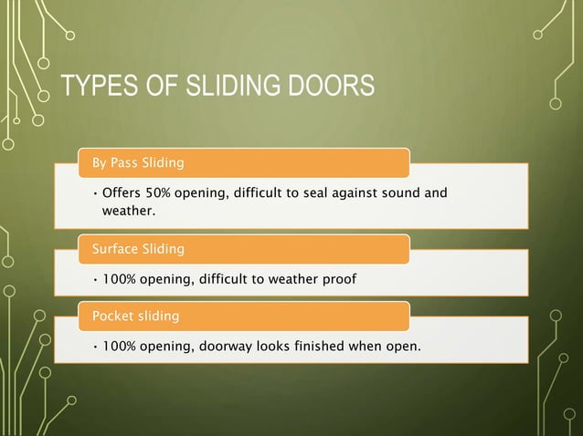 Types of sliding doors systems | PPTX | Track and Field | Sports