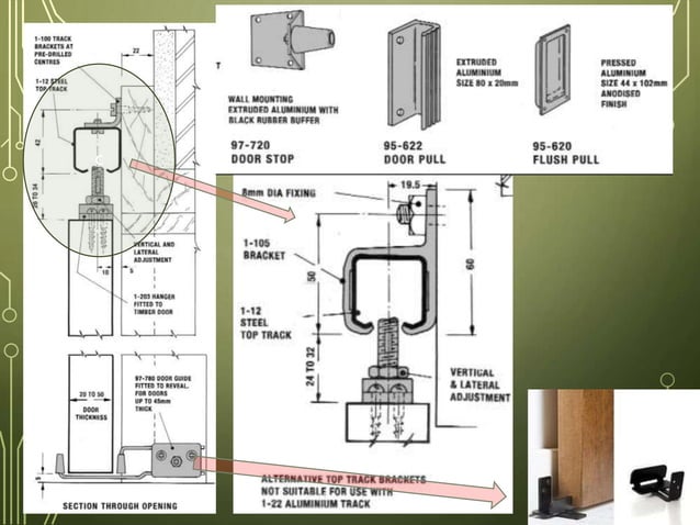 Types of sliding doors systems | PPTX | Track and Field | Sports