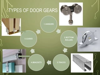 Types of sliding doors systems | PPTX
