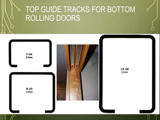 Types of sliding doors systems | PPTX