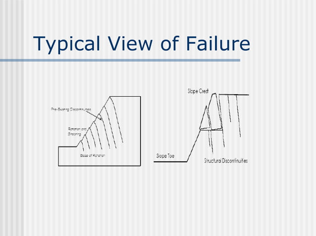 Types of slope failures | PPT