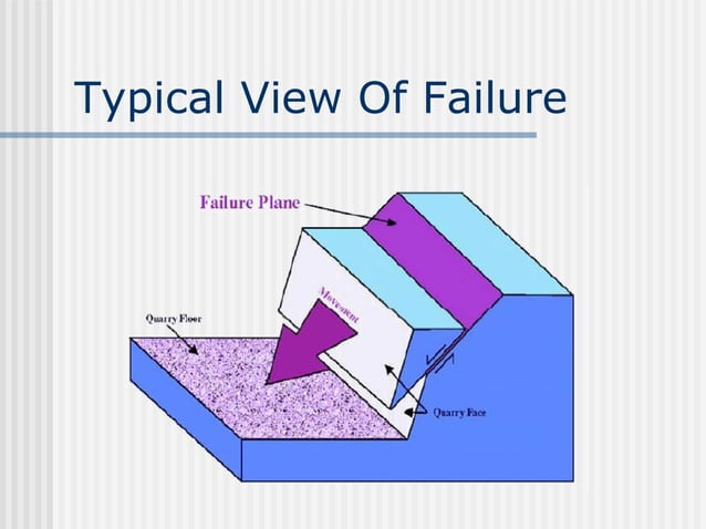 Types of slope failures | PPT