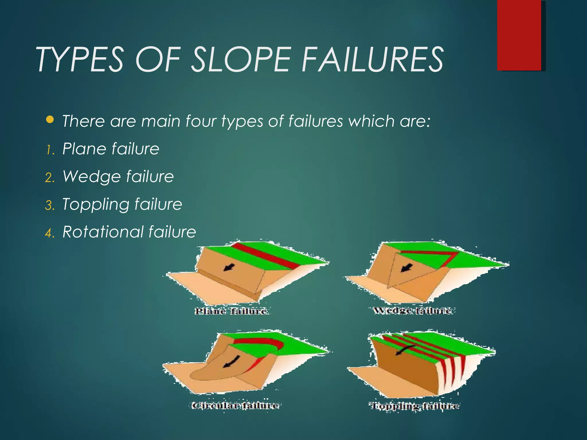 Types of slope failures | PPT