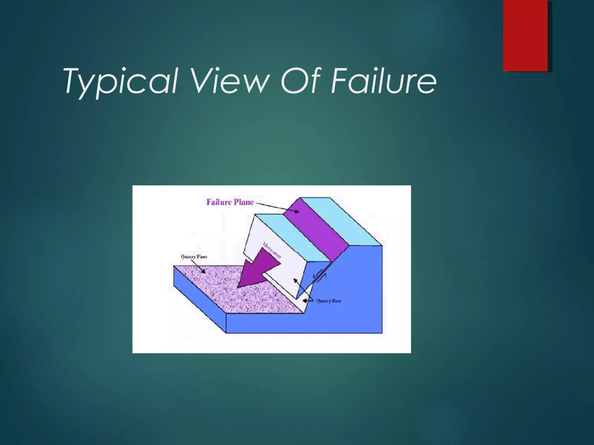 Types of slope failures | PPT