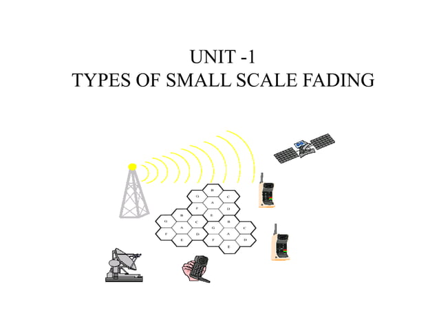 Types of Small-scale Fading.pptx | Technology & Computing