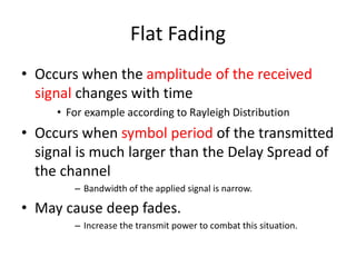 Types of Small-scale Fading.pptx
