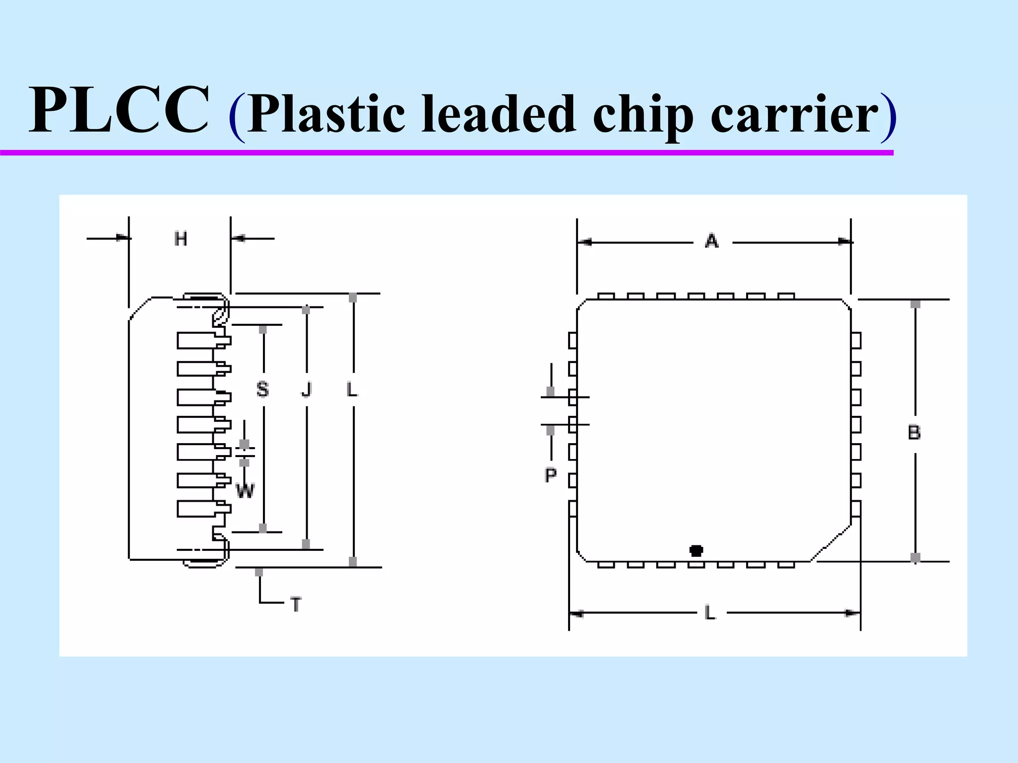 SURFACE MOUNT DEVICES-TYPES | PPTX