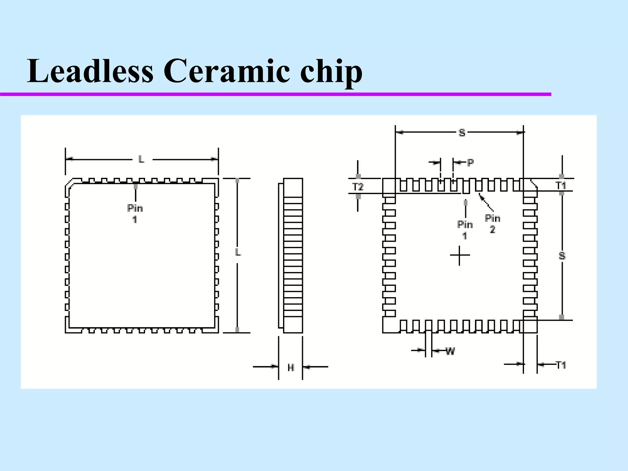 SURFACE MOUNT DEVICES-TYPES | PPTX