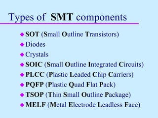 SURFACE MOUNT DEVICES-TYPES | PPTX