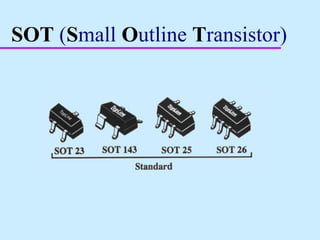SURFACE MOUNT DEVICES-TYPES | PPTX