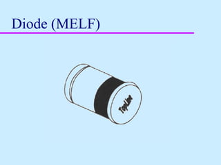 SURFACE MOUNT DEVICES-TYPES | PPTX