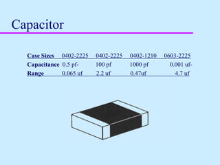 SURFACE MOUNT DEVICES-TYPES | PPTX