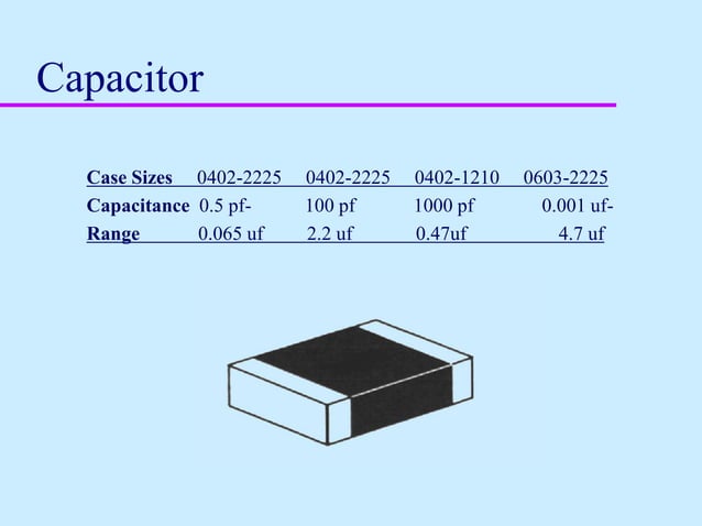 SURFACE MOUNT DEVICES-TYPES | PPTX