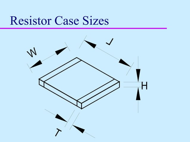SURFACE MOUNT DEVICES-TYPES | PPTX