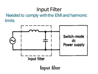 Types of SMPS | PPTX | Consumer Electronics | Technology & Computing