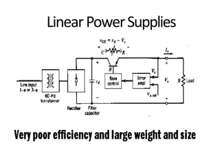 Types of SMPS | PPTX | Consumer Electronics | Technology & Computing