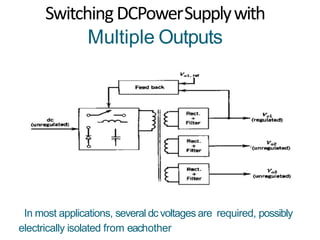 Types of SMPS | PPTX | Consumer Electronics | Technology & Computing