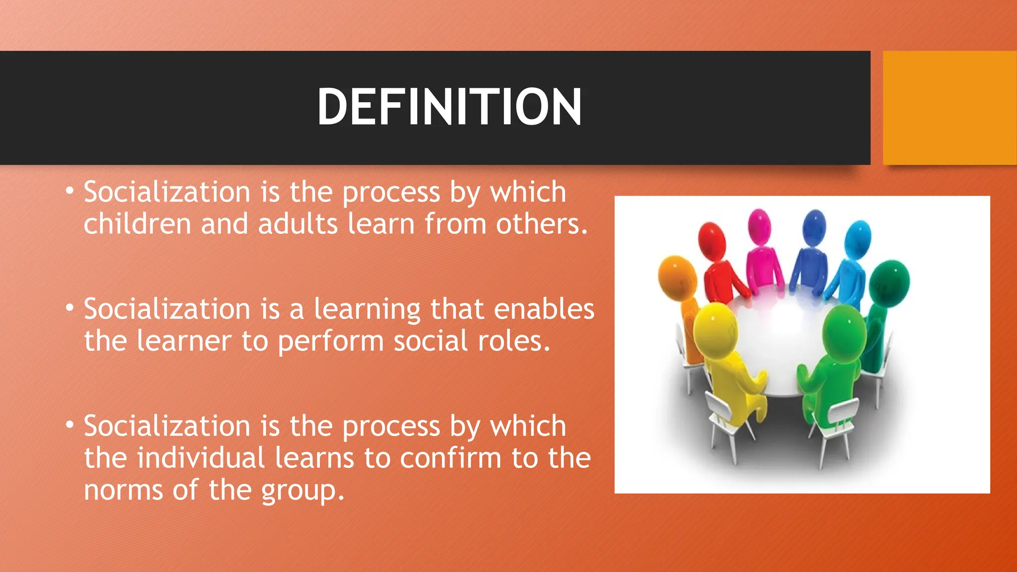 types of socialization process in sociology.pptx