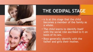 types of socialization process in sociology.pptx