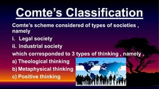 Types of society | PPTX