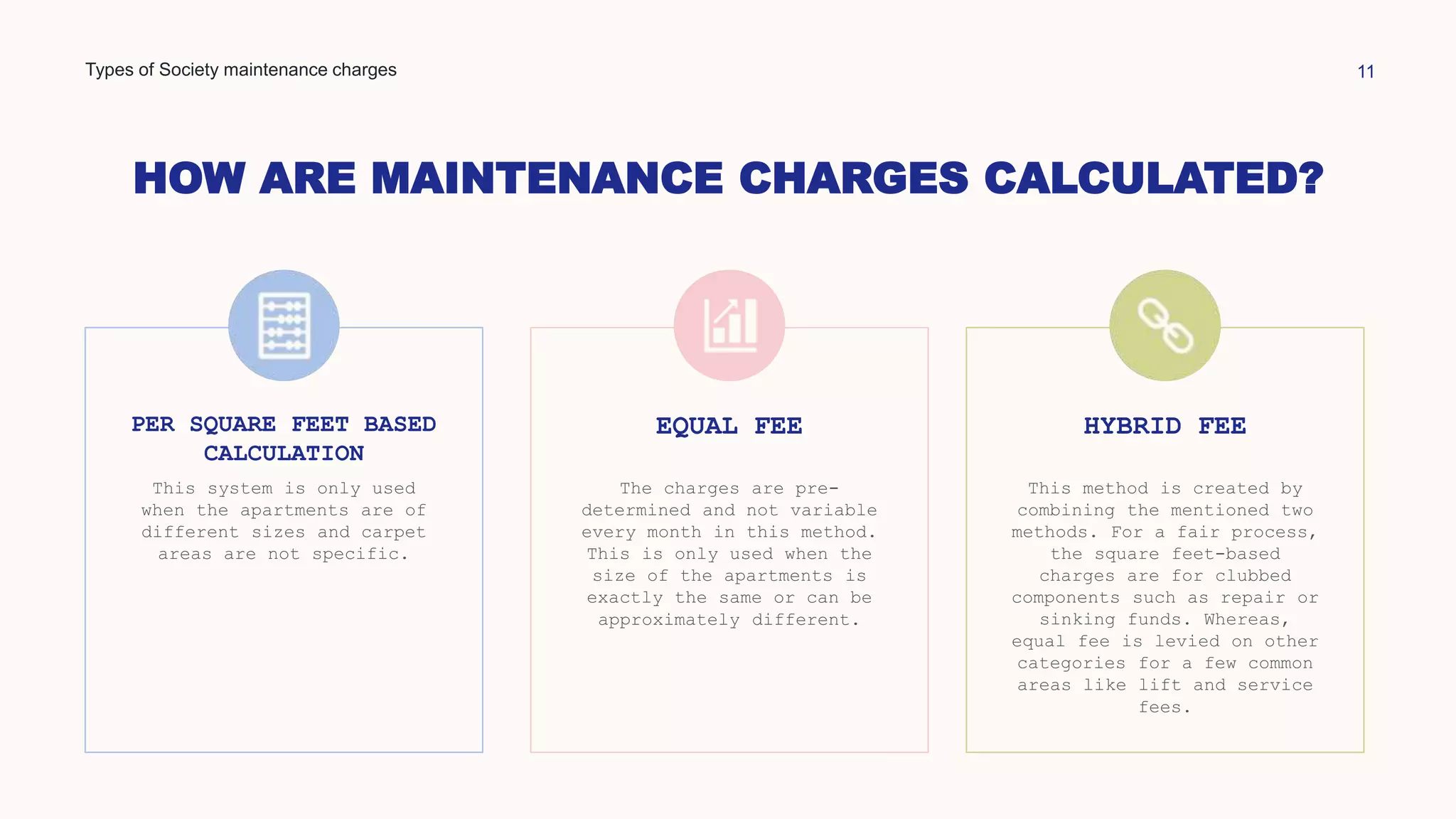 Types of Society Maintenance Charges.pptx