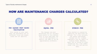 Types of Society Maintenance Charges.pptx
